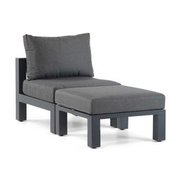 Lifestyle Talai ligbed